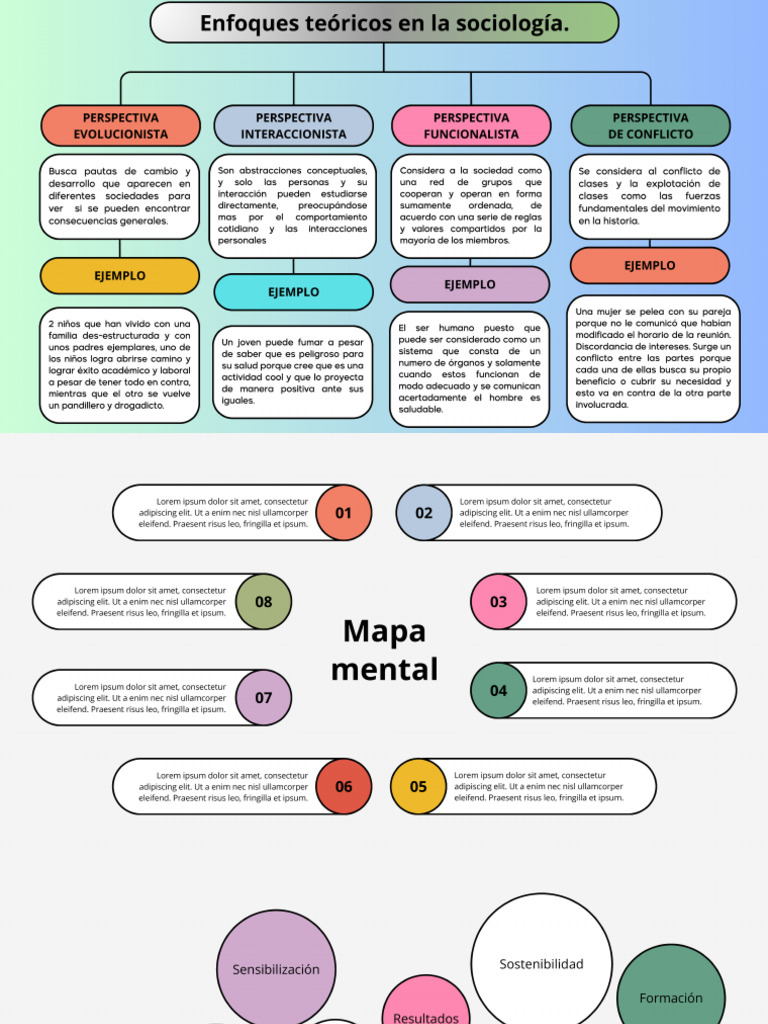 Esquema de Enfoques | PDF