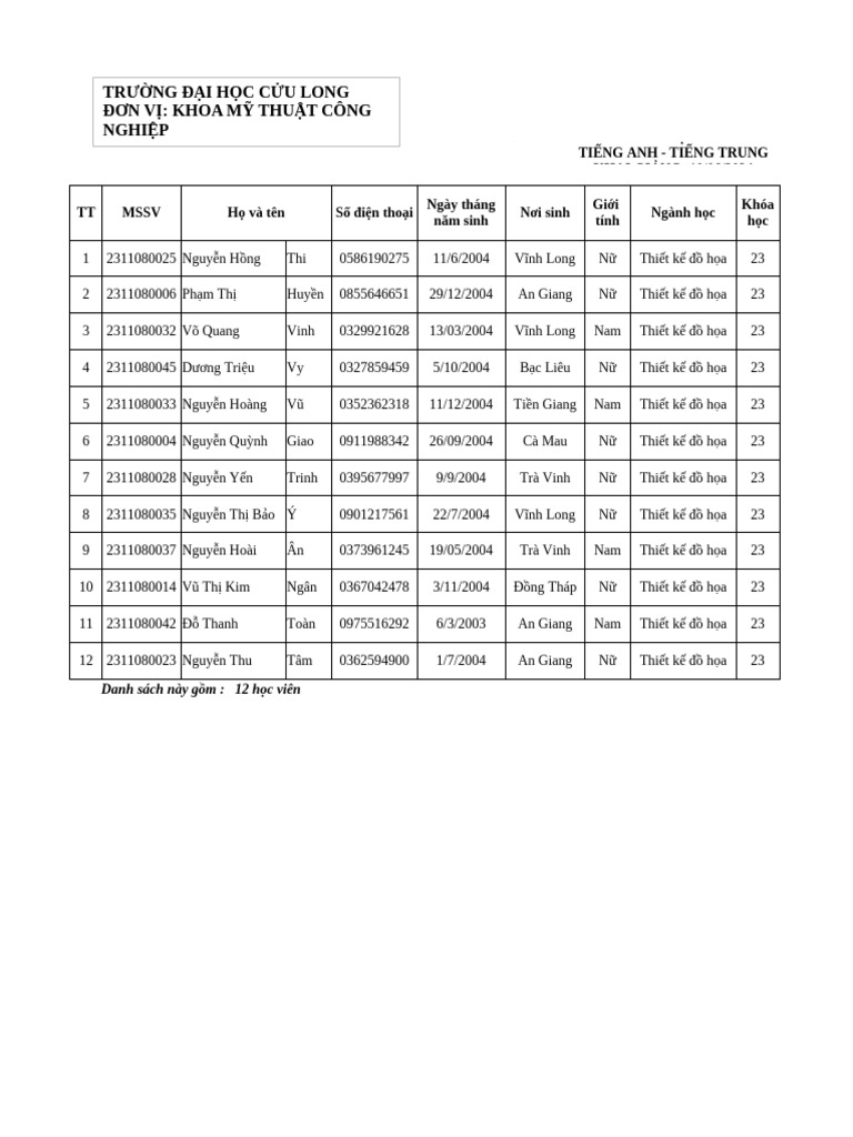 Ngo I NG Khóa 21 | PDF