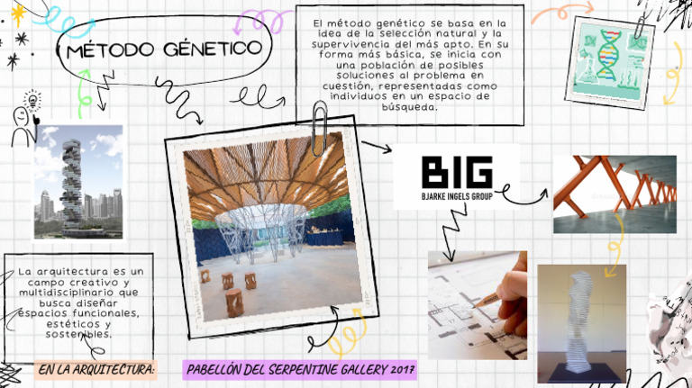 Lamina Descriptiva Metodo | PDF