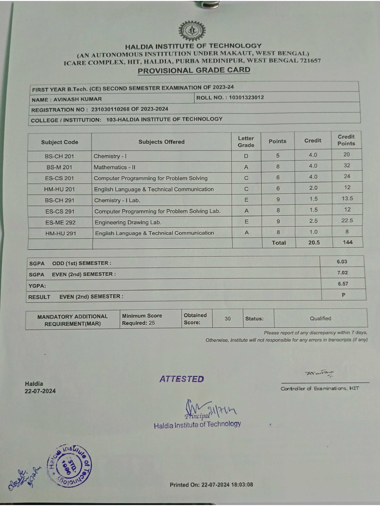 Marksheet 1st Year | PDF