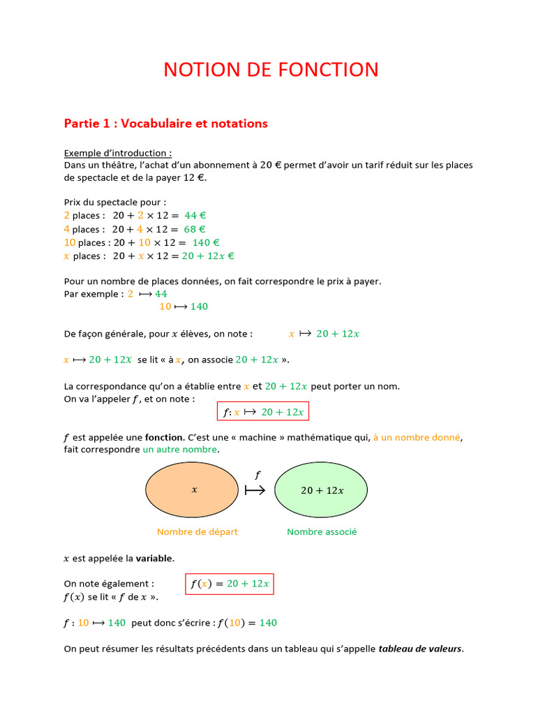 Notion de Fonction | PDF