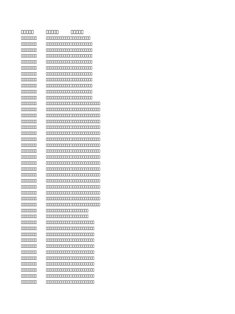 List | PDF