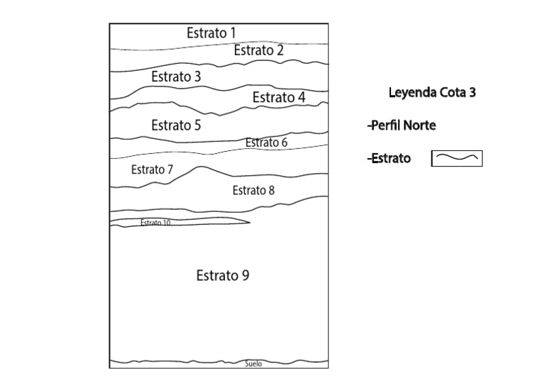 Cota 3 Norte | PDF