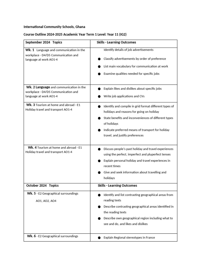 Outline Y11 t1 2024-2025 | PDF