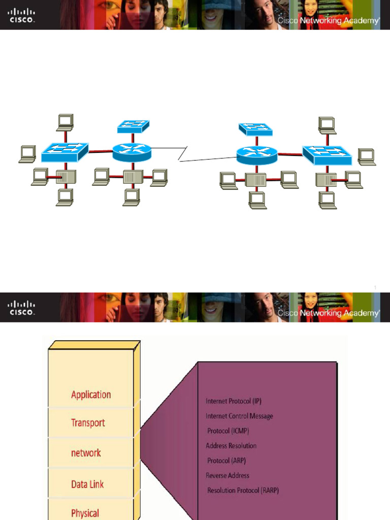 lec 3 | PDF lec 3 | PDF