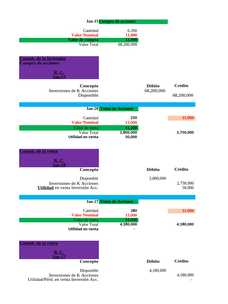 Taller 2 de Inversiones | PDF