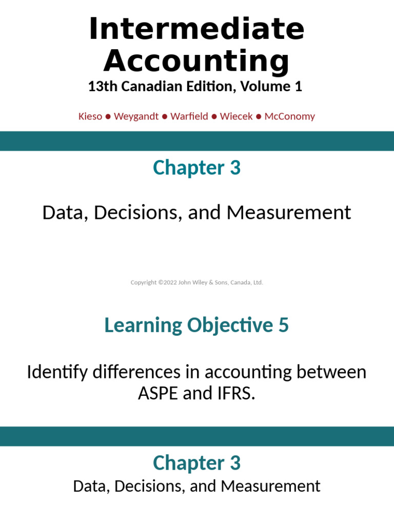 intermediate accounting 1 | PDF