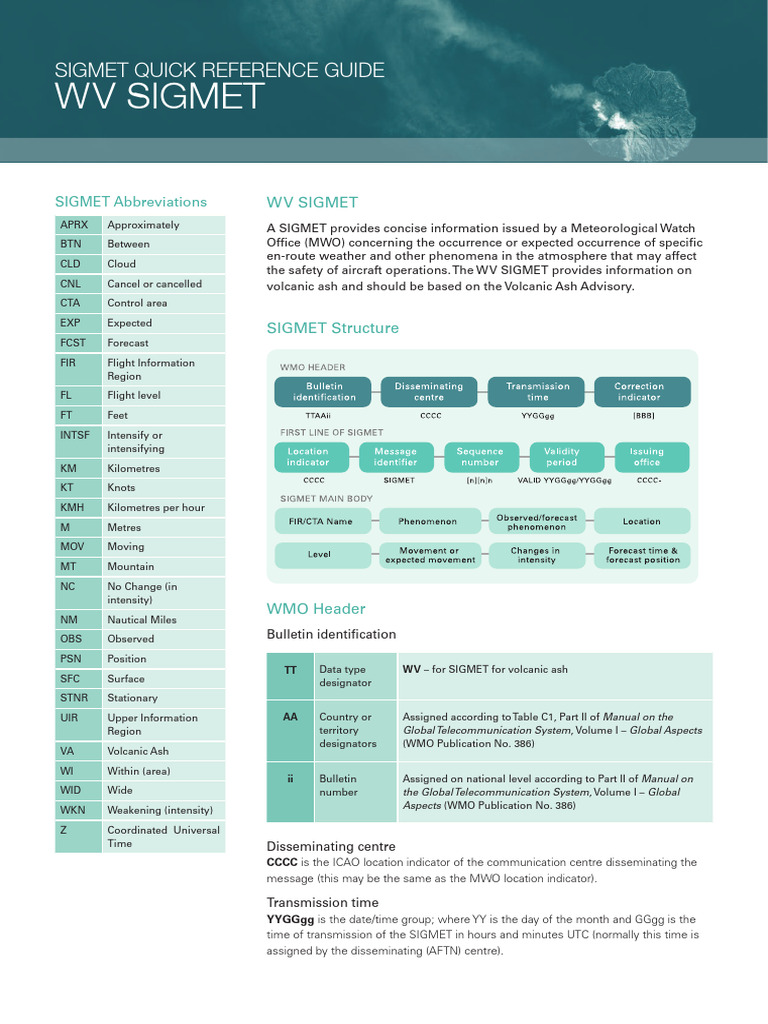 WV Sigmet | PDF