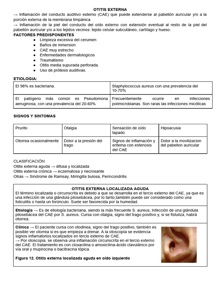 ECOE-OTITIS EXTERNA | PDF