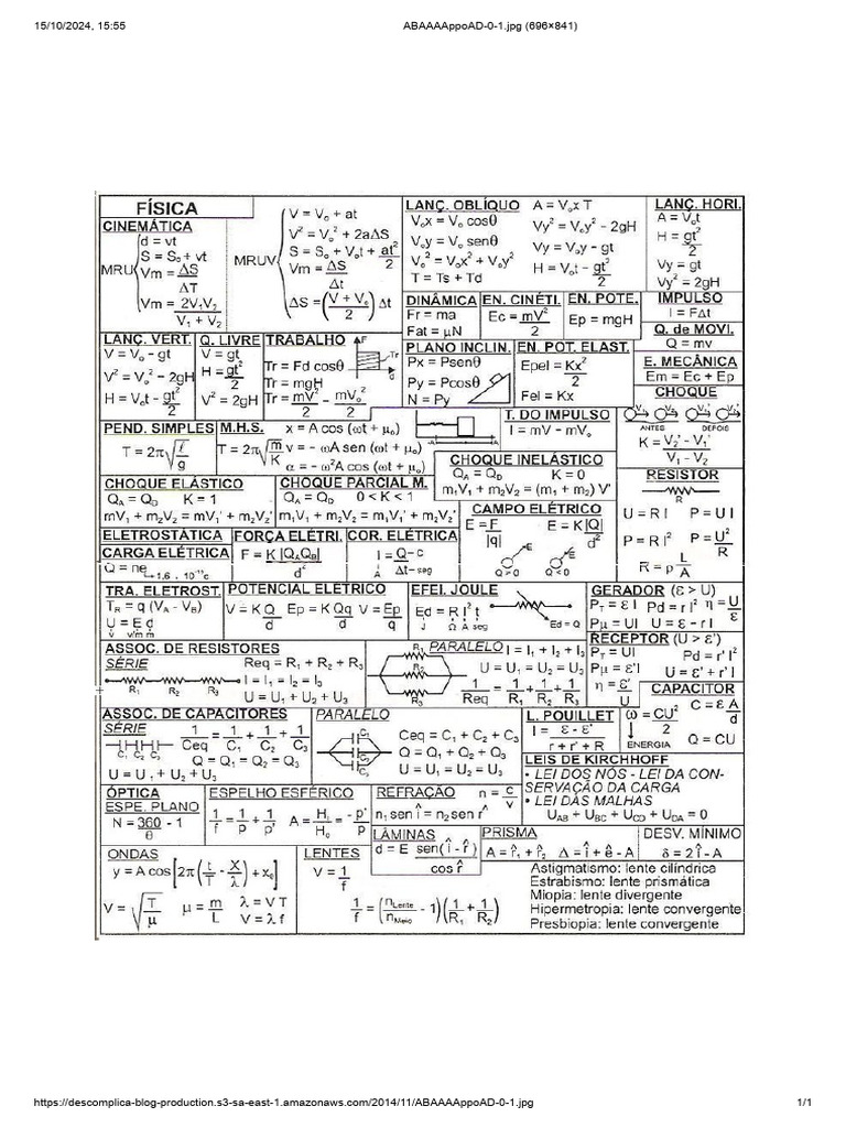 formulas | PDF