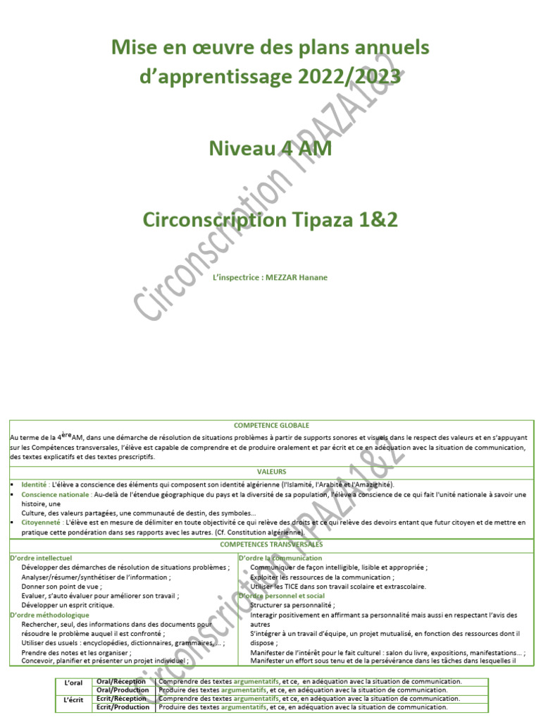 Mise en Oeuvre Du Plan Annuel 4am 2022-2023 Final | PDF