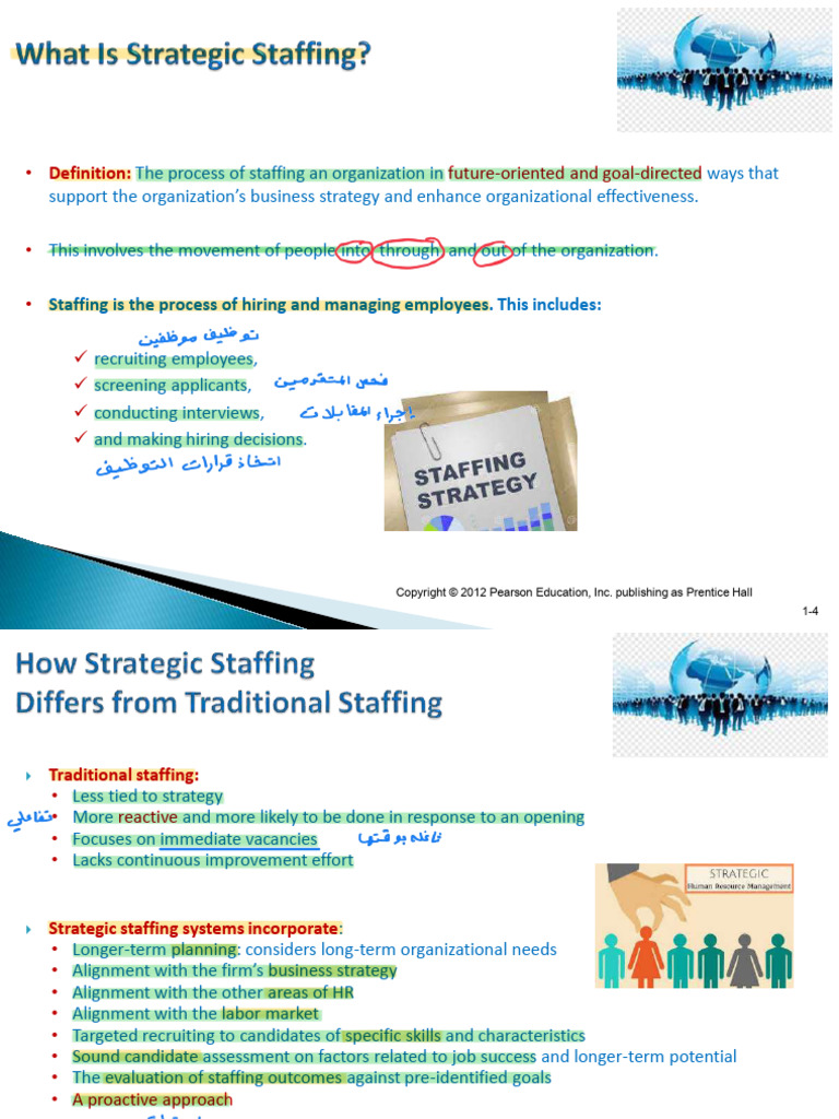 Module 1- Ansam | PDF