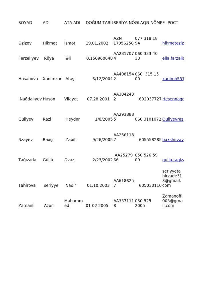 Maliyyə 3.-Kurs | PDF