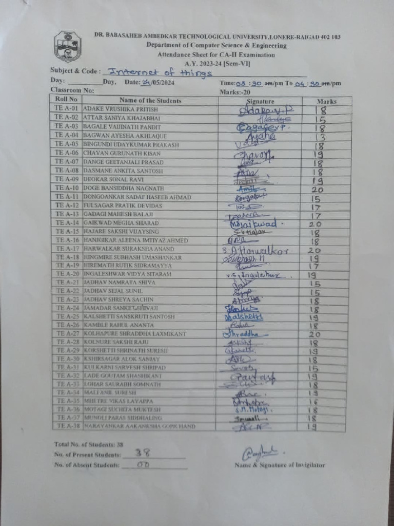 IoT CA-II Marksheet | PDF