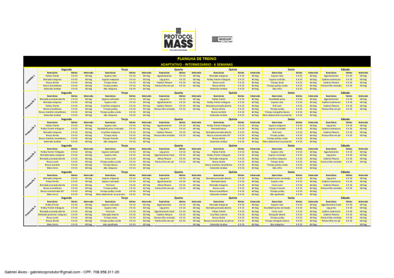 ADAPTATIVO - INTERMEDIARIO-Protocol Mass - OFICIAL | PDF