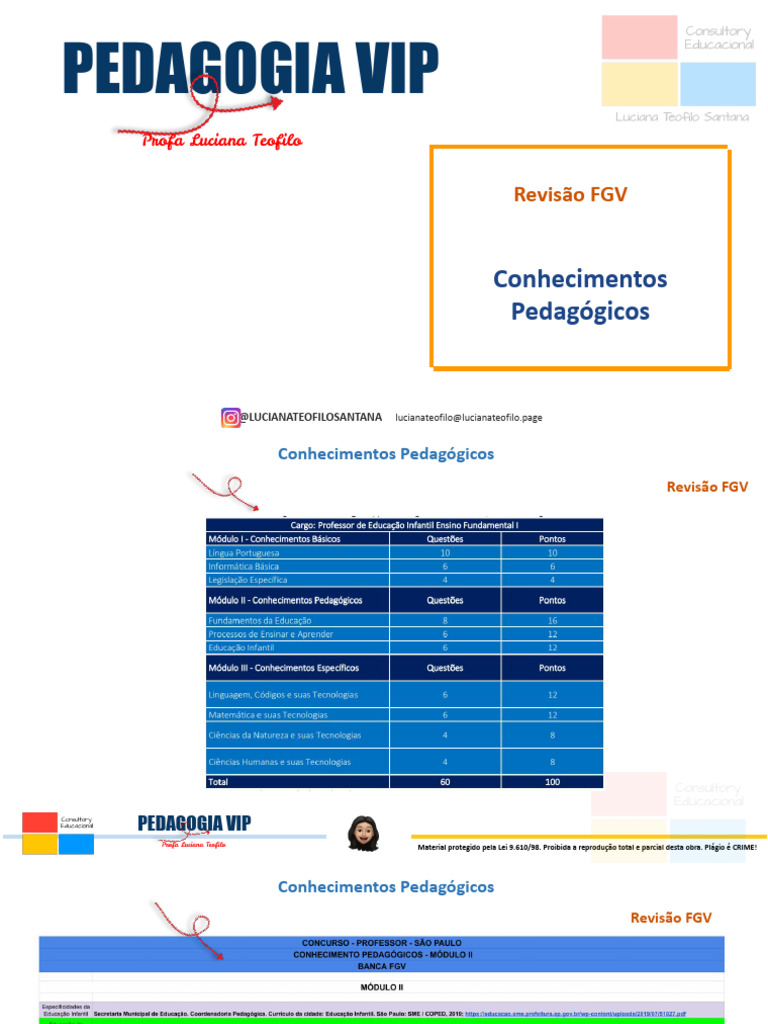 Revisão de Véspera SÃO PA | PDF