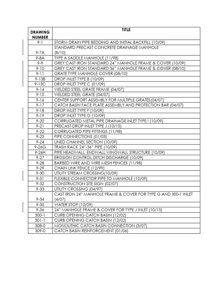 Storm Water Line | PDF