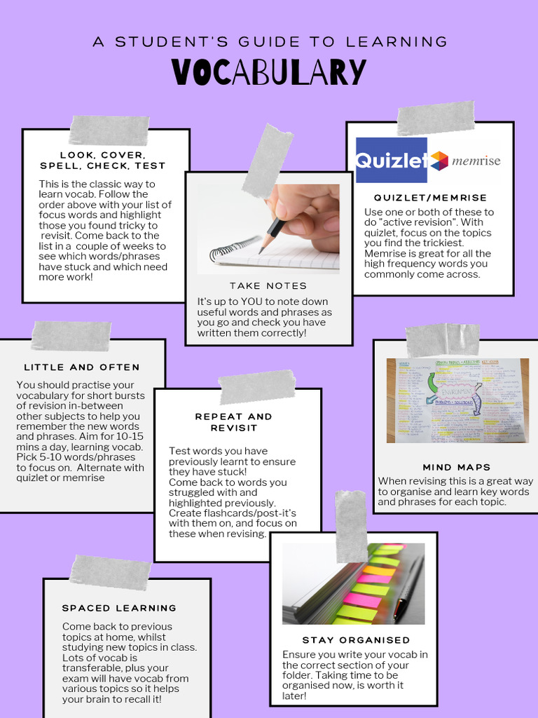 Gcse French Higher - Foundation Folder Cover Pages - Booklet | PDF