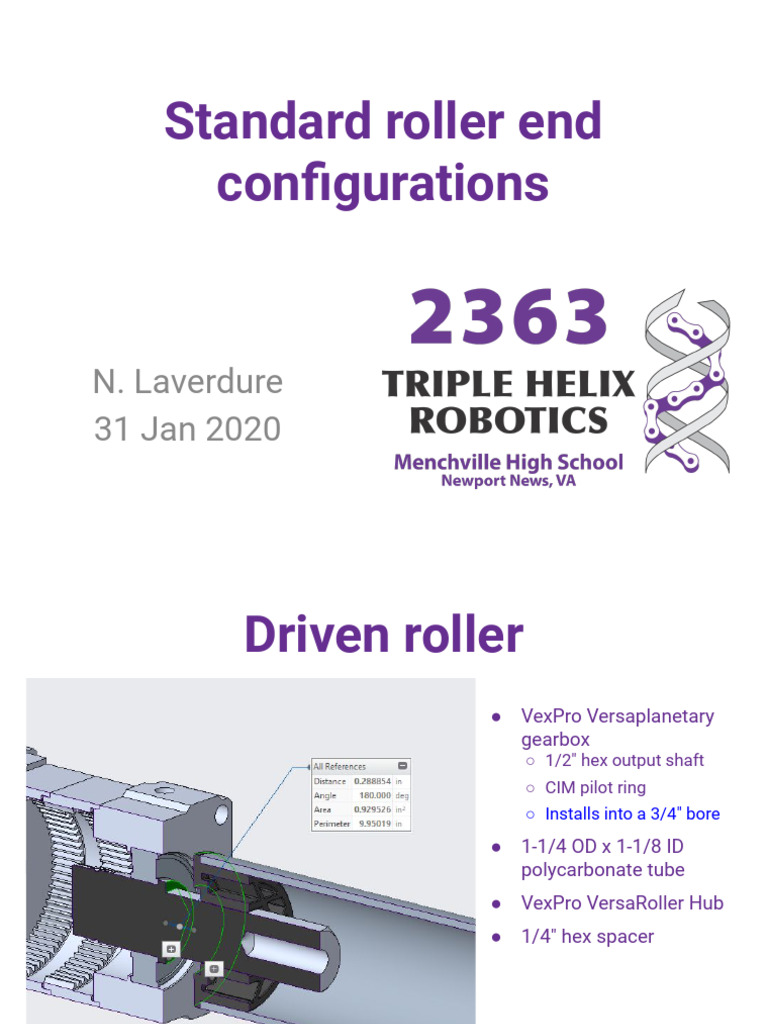 TH Standard Roller End Configurations | PDF
