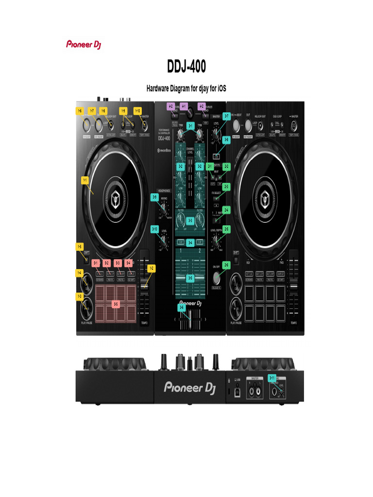 DDJ-400 HardwareDiagram Djay For IOS E1 | PDF