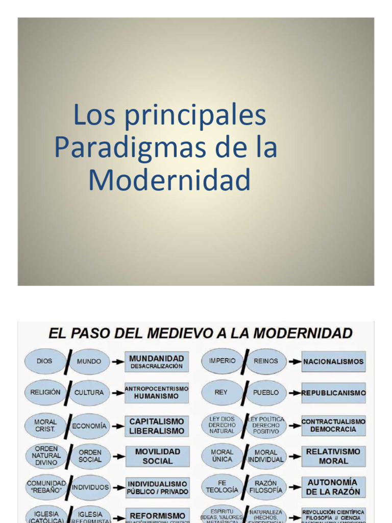 Principales Paradigmas de La Modernidad | PDF