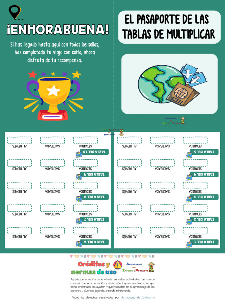 Pasaporte de Las Tablas de Multiplicar 1 | PDF