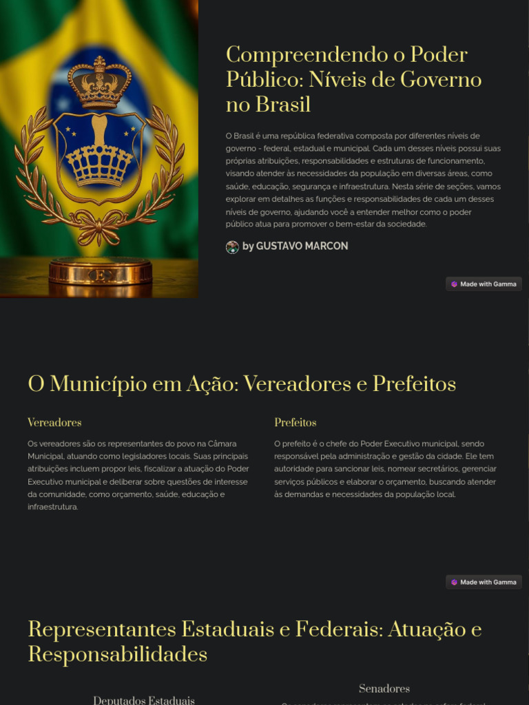 Compreendendo o Poder Publico Niveis de Governo No Brasil | PDF