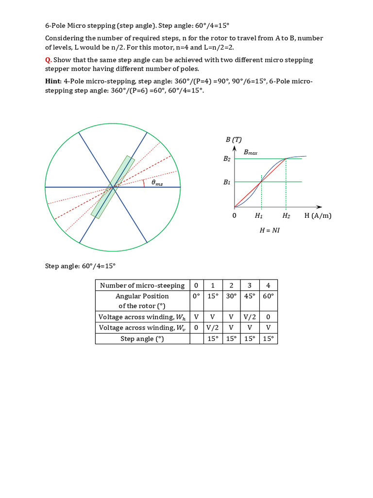 Microstepping 6-P 15-D | PDF