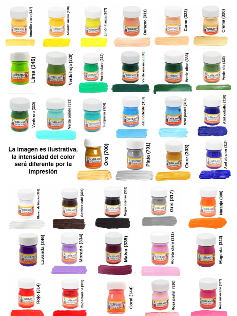 POLITEC PARA ENMICAR | PDF