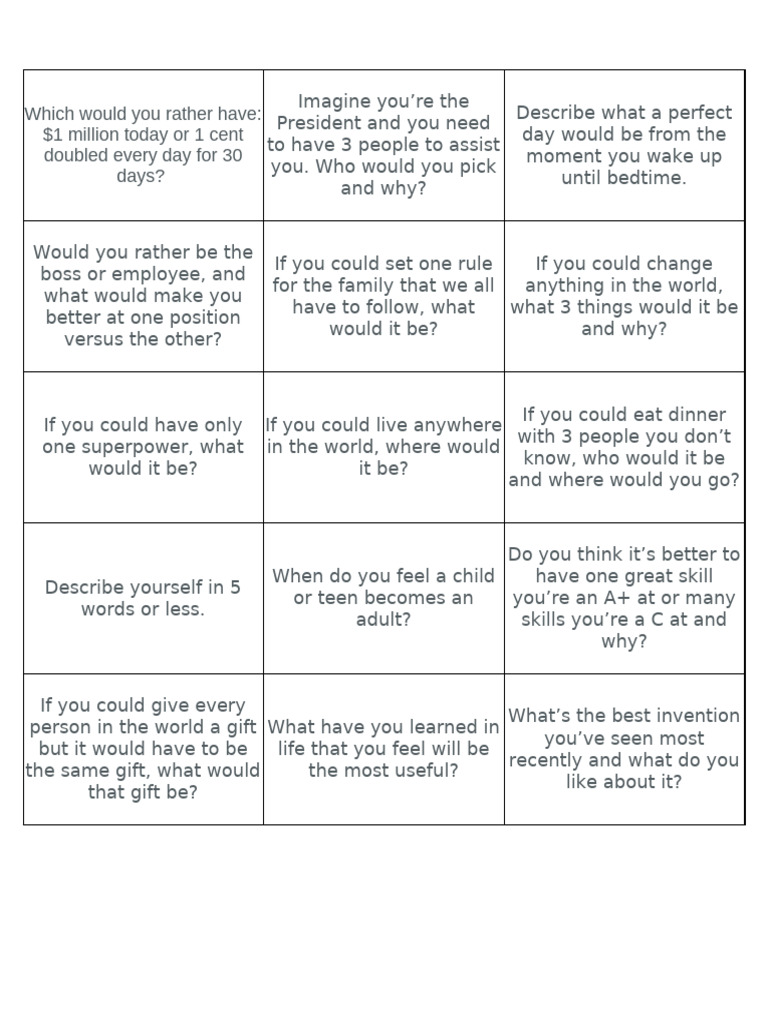 Conversation Starters | PDF