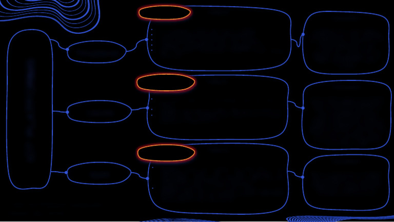 U3-Act1 Iot Platforms Summary | PDF