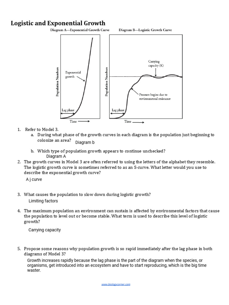 Limiting Factors and Carrying Capacity | PDF | Plants | Logistic Function