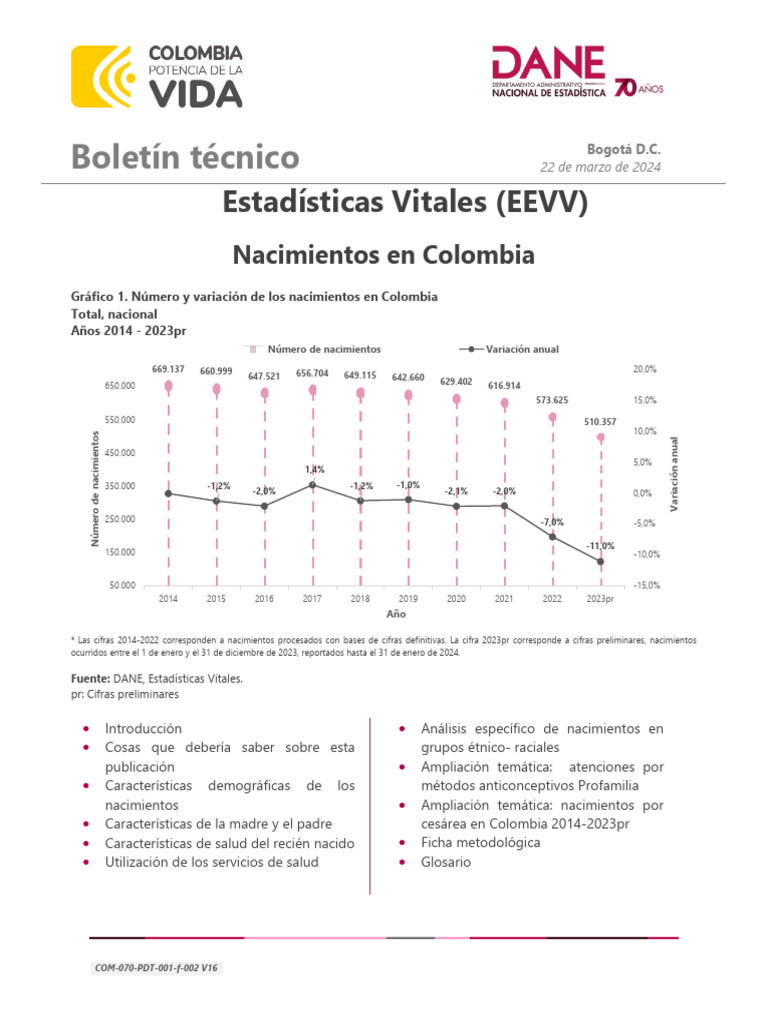 Bol EEVV Nacimientos IVtrim2023 | PDF