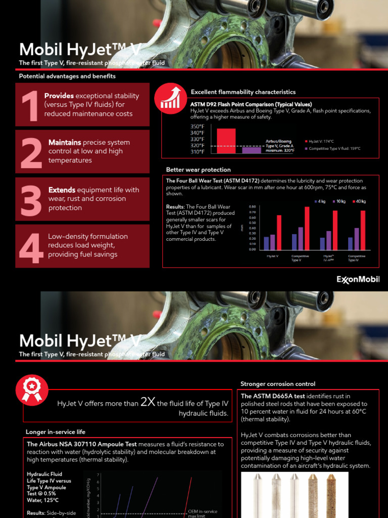Mobil HyJet V Performance Profile | PDF