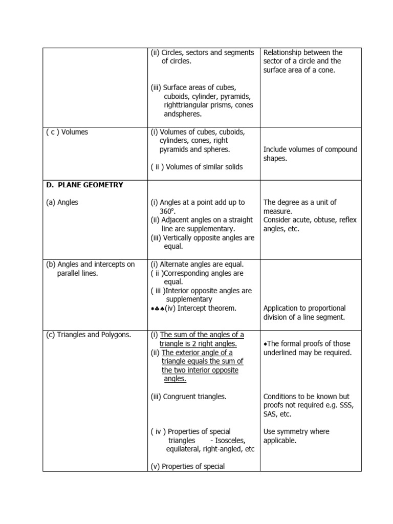 D. Plane Geometry | PDF