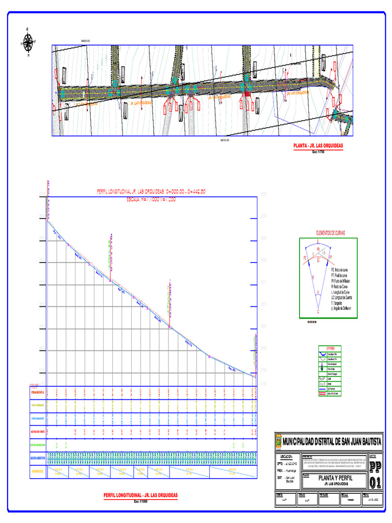 14.plano de Planta y Perfil Longitudinal - A2, A3-Pl (14) A2 | PDF