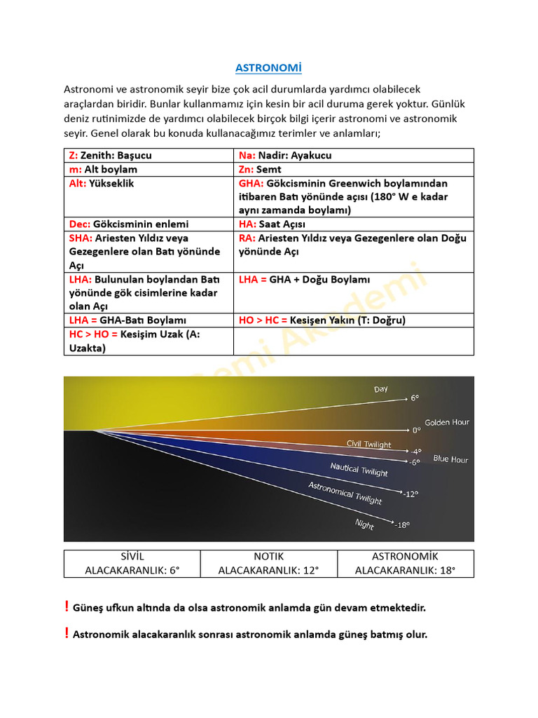 Genel Astronomi Terimleri ve Anlamları | PDF