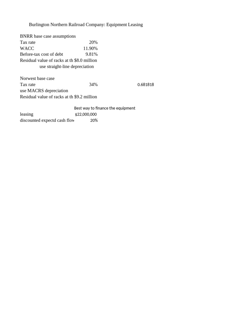 Burlington Northern Railroad Company Final12 | PDF | Rail Transport ...