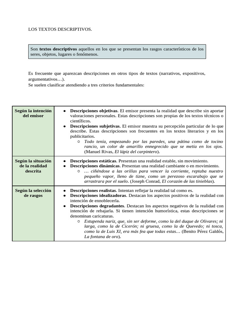 Textos Descriptivos. | PDF