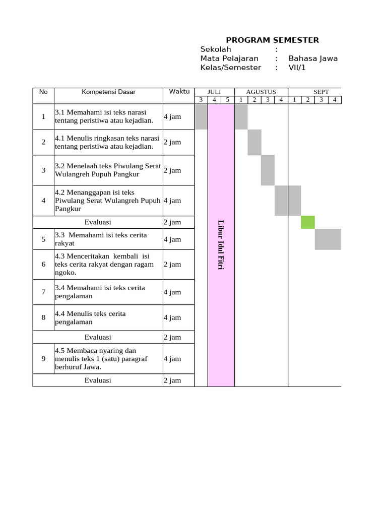 Promes 7 SMT 1 | PDF