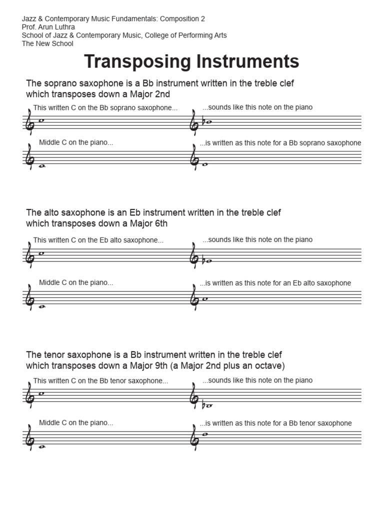 Transposing Instruments | PDF