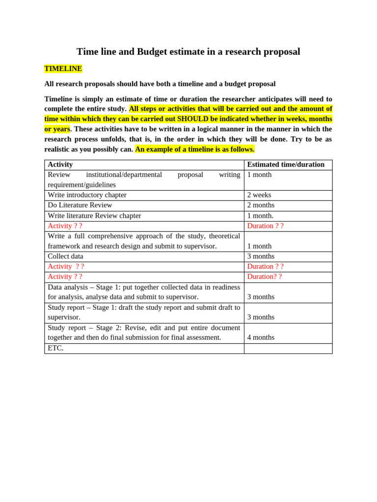 Time Line and Budget Estimate in A Research Proposal | PDF