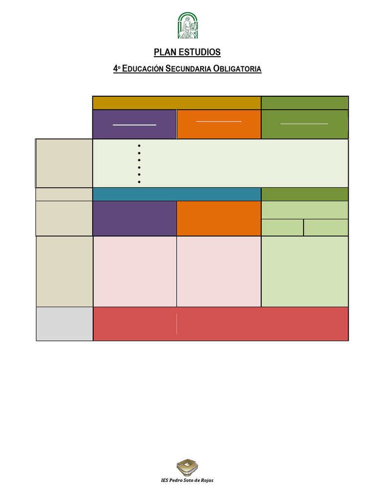 1_Plan de Estudios | PDF