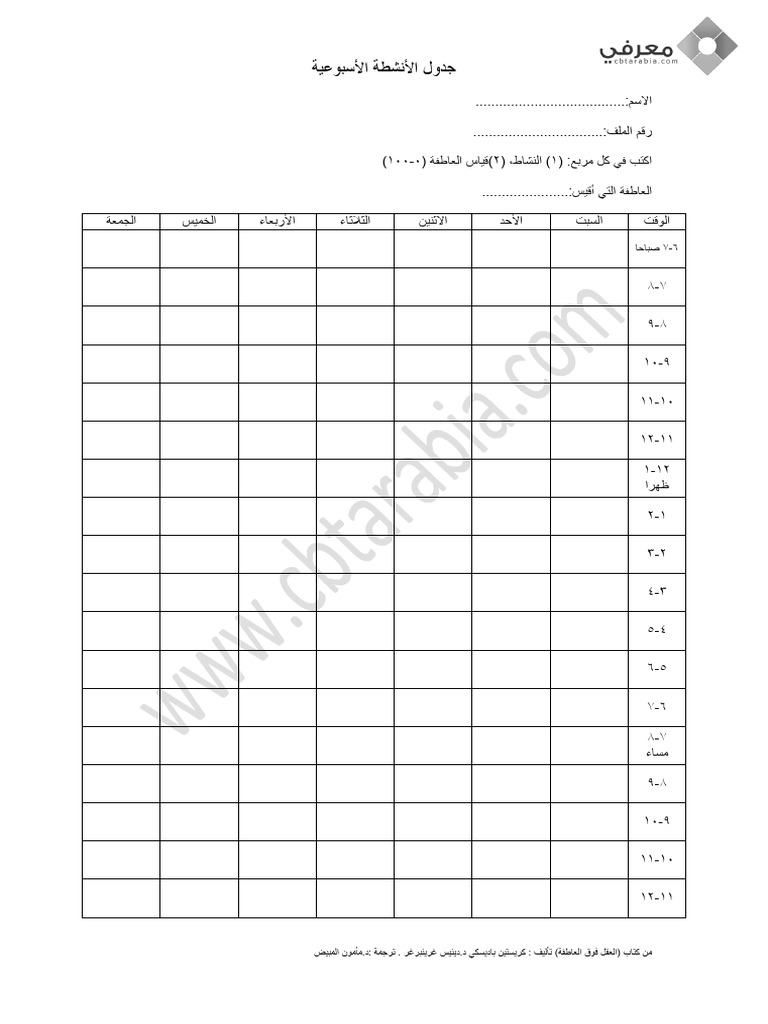 CBT Worksheets | PDF