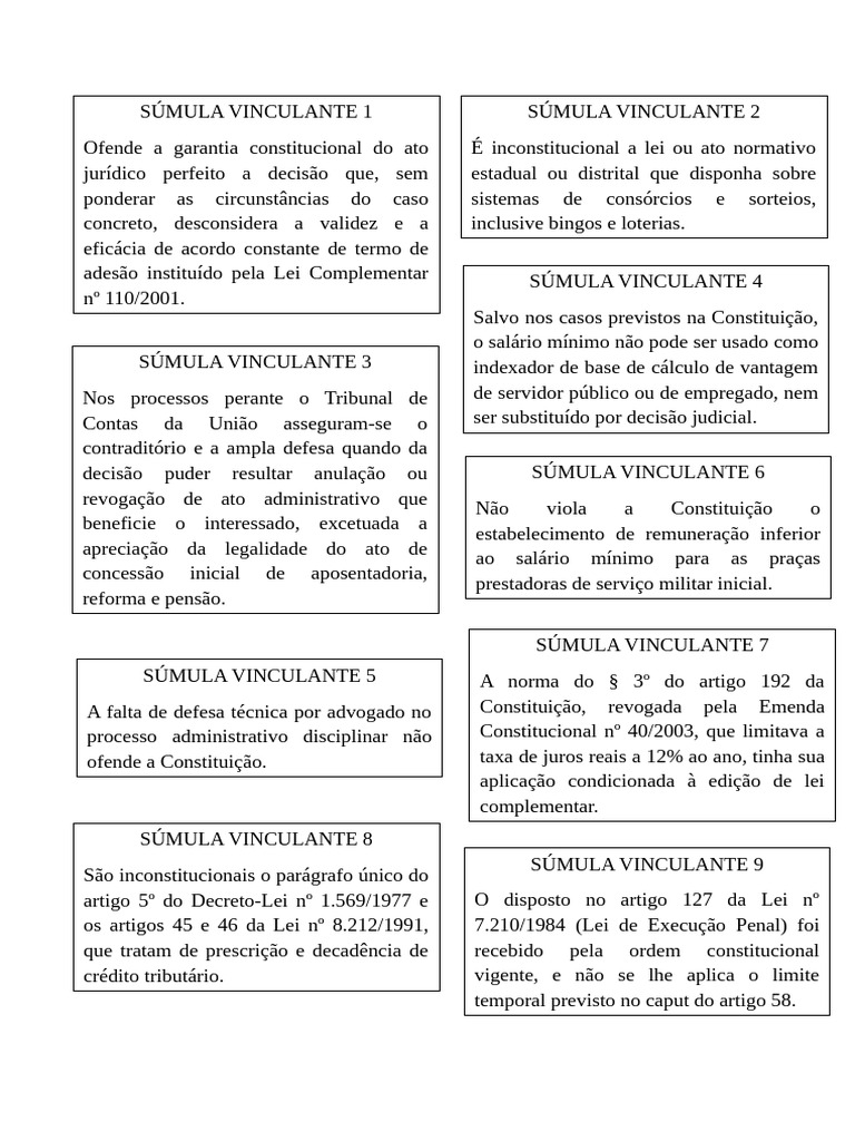 SV MODELOS DE CARDS | PDF