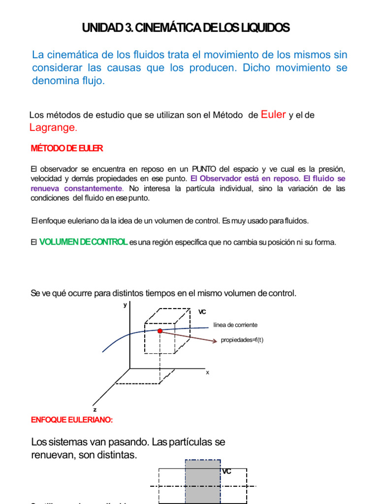 Unidad 3. Cinematica de Los Liquidos | PDF
