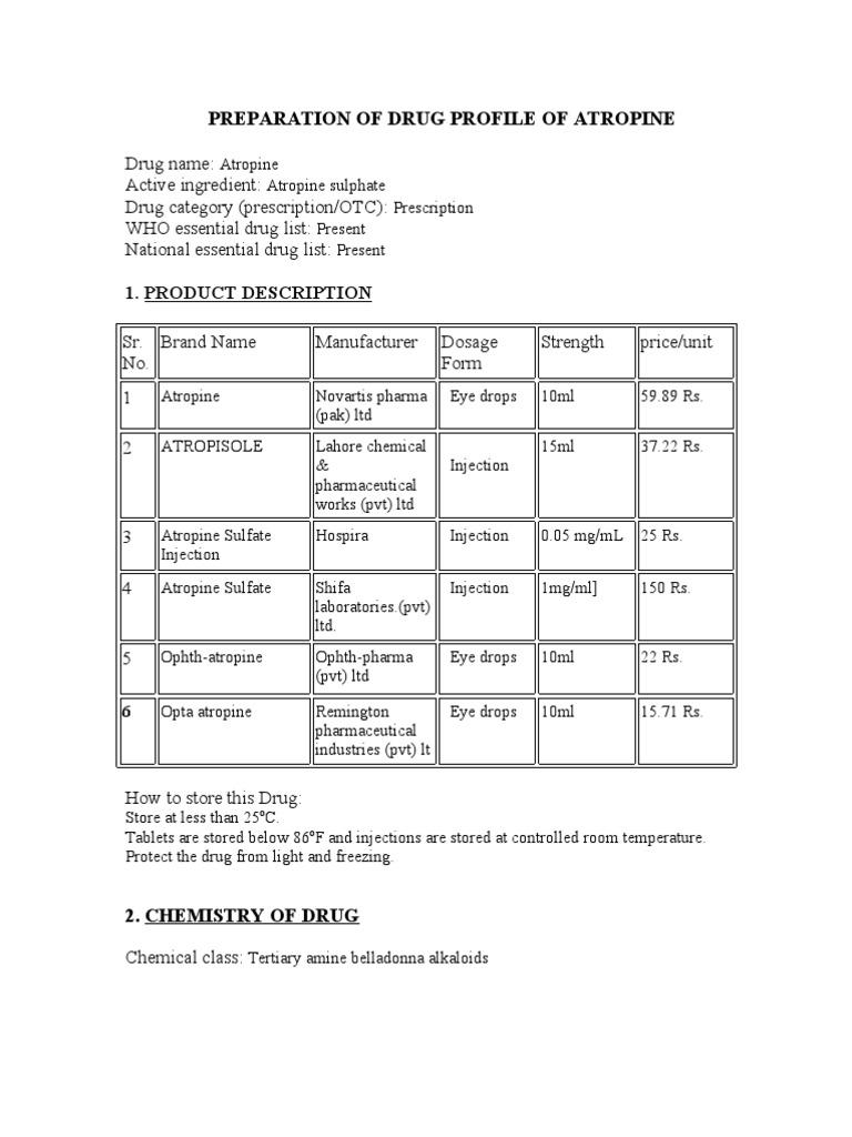 Preparation of Drug Profile | Pharmaceutical Drug | Drugs | Free 30-day ...