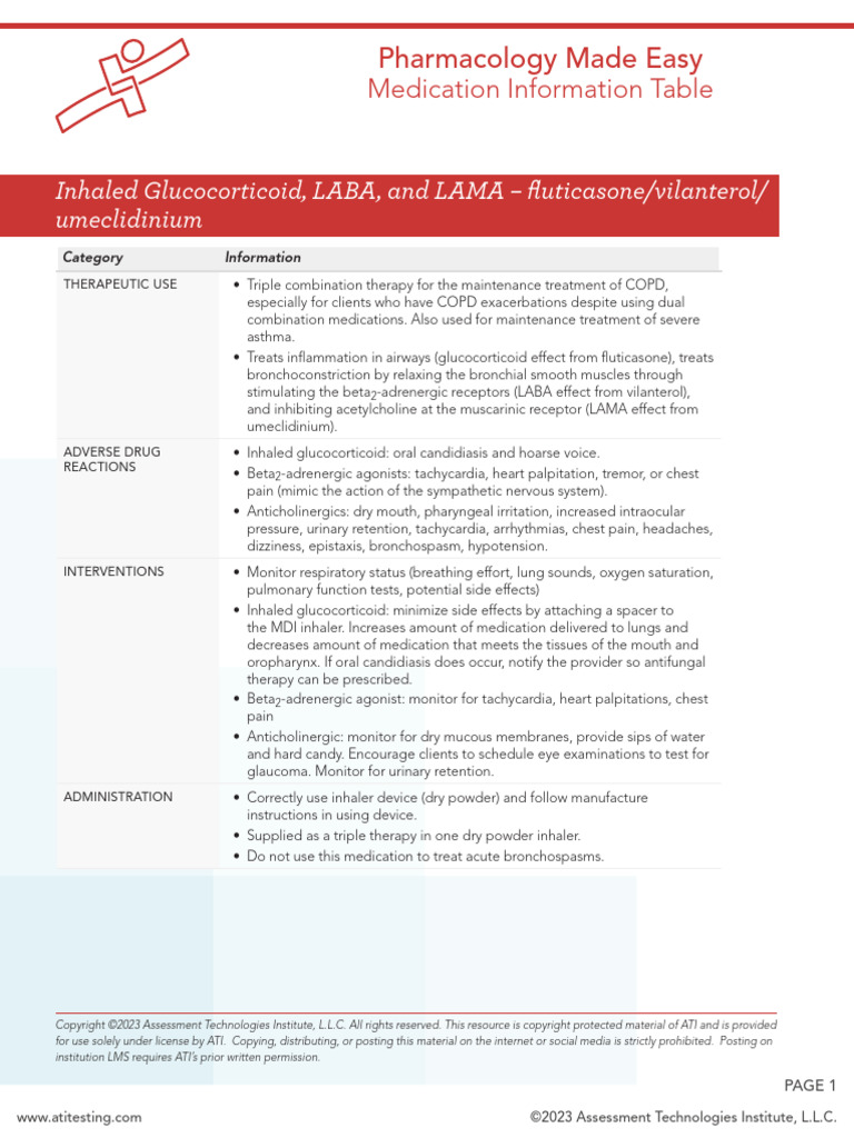 ATI PME MIT Respiratory Inhaled Glucocorticoid LABA and LAMA | PDF
