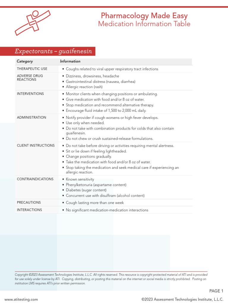 ATI PME MIT Respiratory Expectorants | PDF