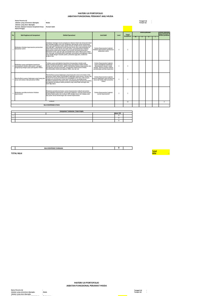 Materi Uji Perawat Ahli Muda | PDF